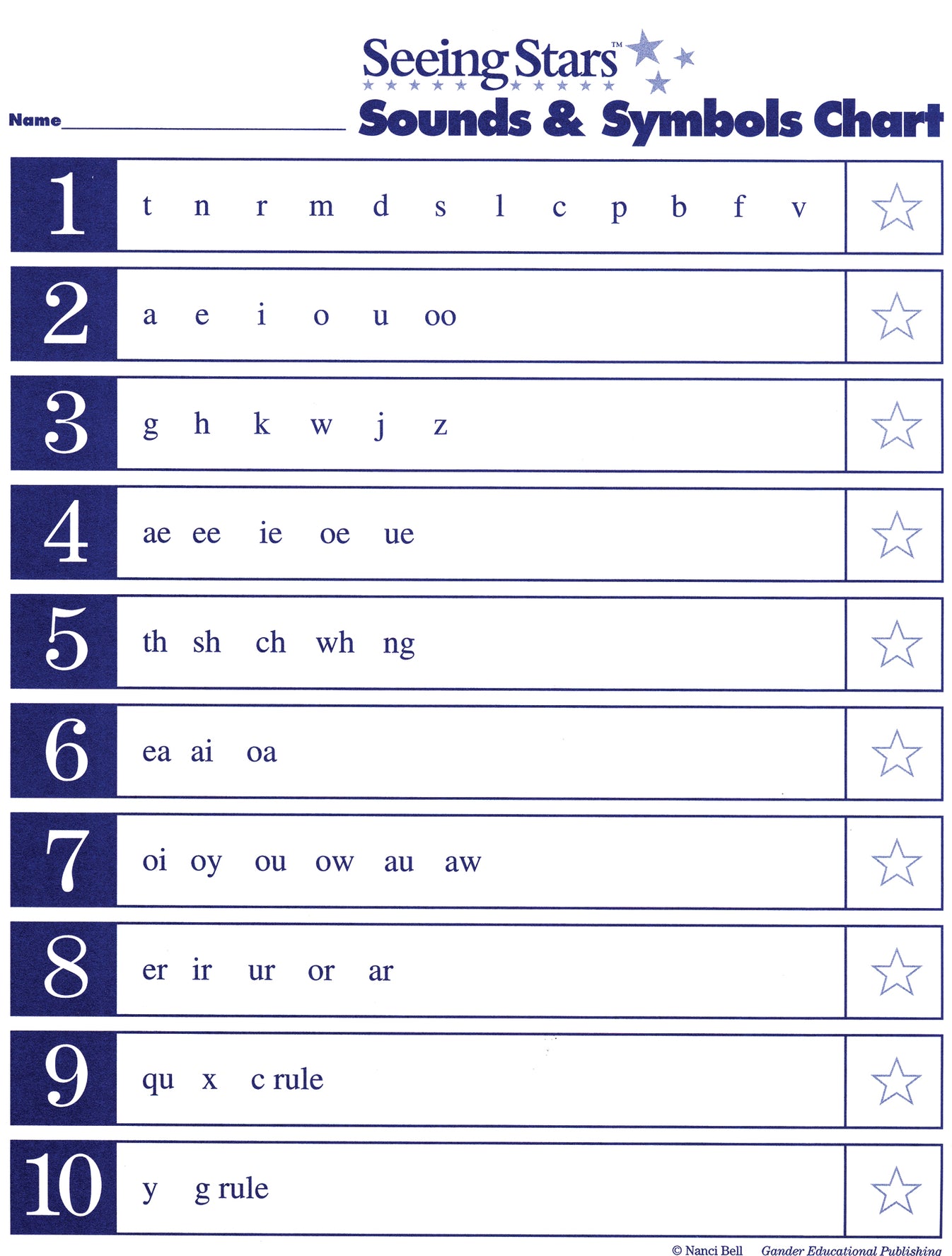 Seeing Stars® Kit – Gander Publishing