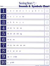 Seeing Stars Support Materials – Gander Publishing