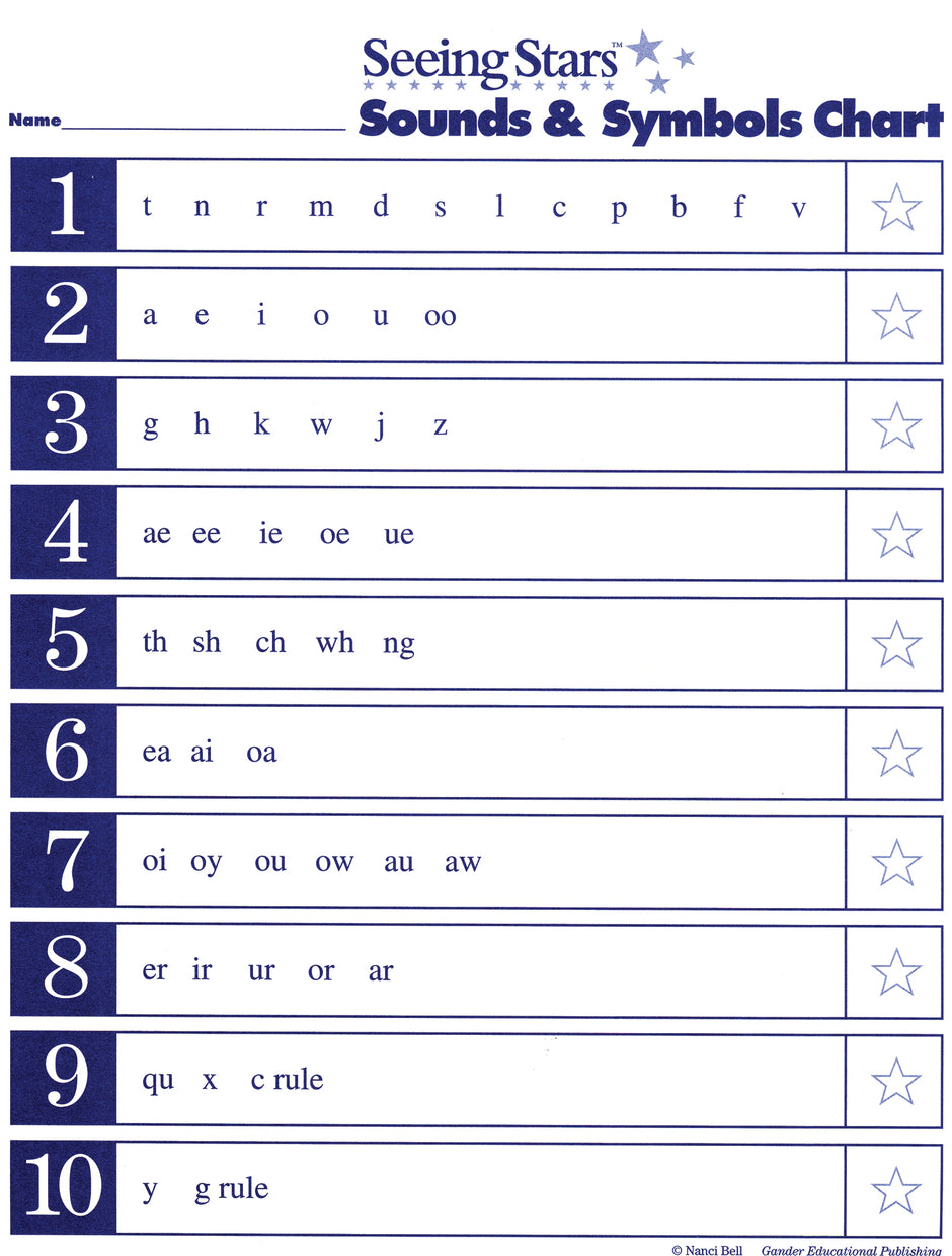 Seeing Stars Support Materials – Gander Publishing