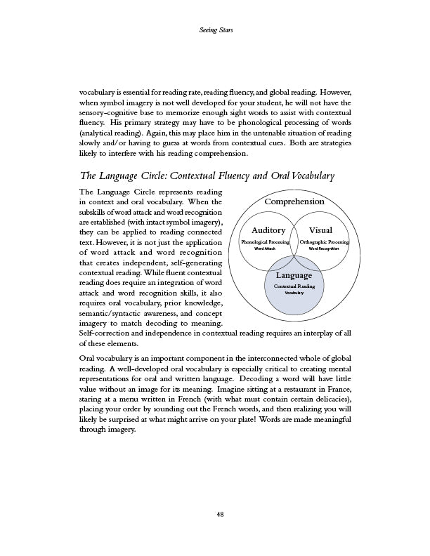 Seeing Stars® Teacher's Manual, Second Edition – Gander Publishing