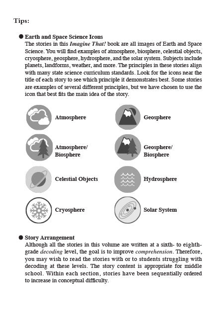 Imagine That! Science – Gander Publishing